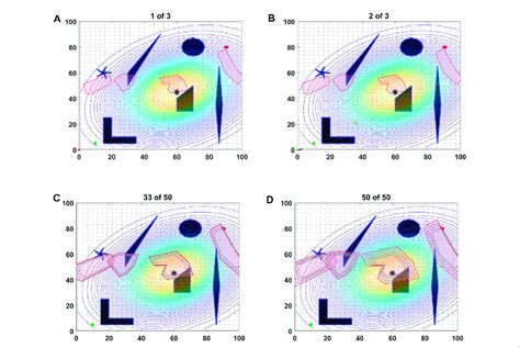 Four Snapshots A D Of The Path Planning Process For The Case With Download Scientific Diagram