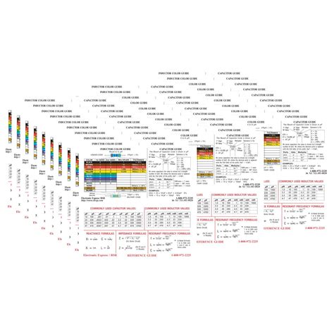 30 Pack Inductor Capacitor Color Guide Sciencepurchase