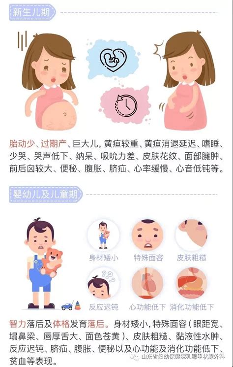 妇幼健康丨新生儿甲减危害大早诊早治是关键 甲状腺