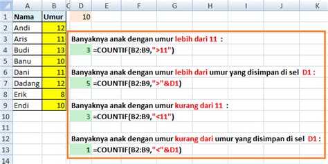 Rumus Excel COUNTIF Menghitung Sel Dengan Syarat