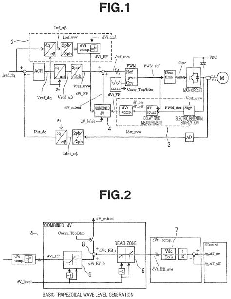 Device For Controlling Power Conversion Circuit Eureka Patsnap