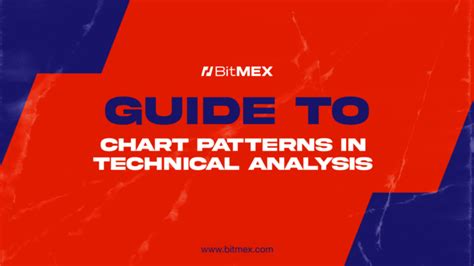 An Introduction To Chart Pattern Analysis Bitmex Blog