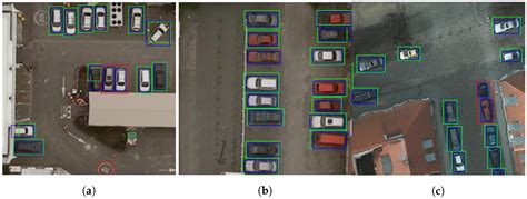 Remote Sensing Free Full Text Segment Before Detect Vehicle Detection And Classification