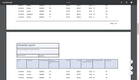 设计 Er 配置以填写 Pdf 模板 Finance And Operations Dynamics 365 Microsoft Learn