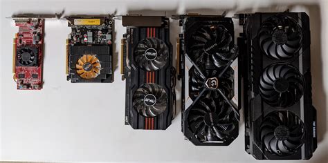 Its Been Awhile Since Ive Had An Amd Gpu Just Replaced My Gtx 1080