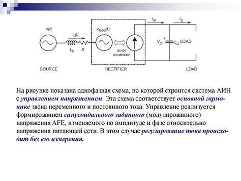 Преобразователи частоты Online Presentation