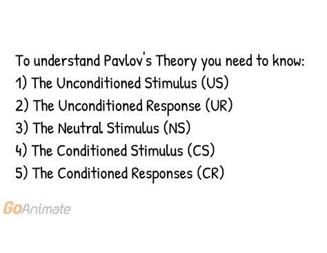 Conditioning Theory Of Edward Thorndike Connectionism Pdf