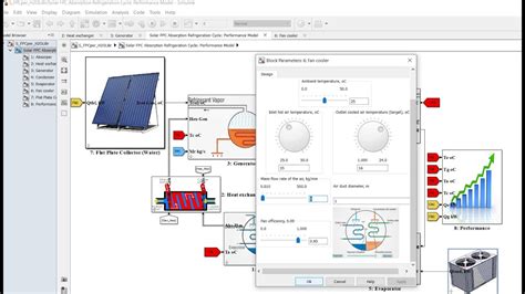 Solar Fpc Absorption Air Conditioning Water Libr Matlab Simulink Performance Model