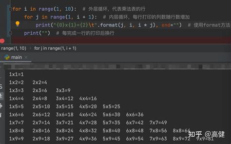 如何用python打印九九乘法表？ 知乎