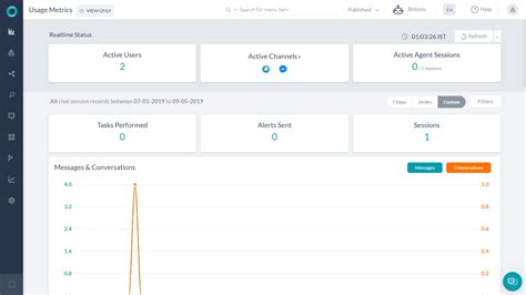 dashboard kore ai documentation v7 2