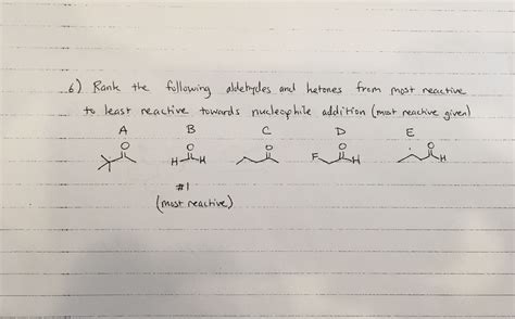 Solved Rank The Following Aldehydes And Ketones From Most