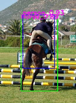 Github Th Engineer Modified Ssd Pytorch Ssd Https Github Amdegroot Ssd Pytorch