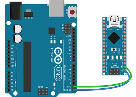 Cara Komunikasi Arduino Ke Arduino Melalui Serial Chippiko