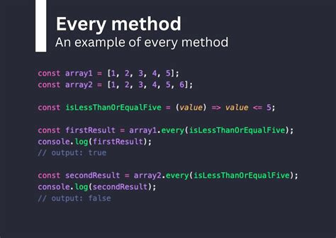 Método Every Validando Um Array De Forma Prática André Rodrigues