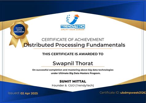 Bigdataengineer Bigdatadeveloper Pyspark Pysparkdeveloper