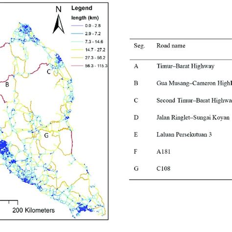 A Segment Length D U V B List Of Seven Longest Segments Download Scientific Diagram