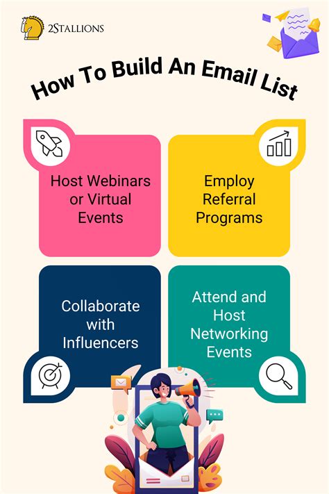 Mailing List Why You Need One And How To Build It Stallions