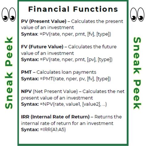 Excel Formula Cheat Sheet Essential Formulas For Business And Finance Etsy