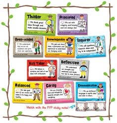 PYP Attitudes And Learner Profiles