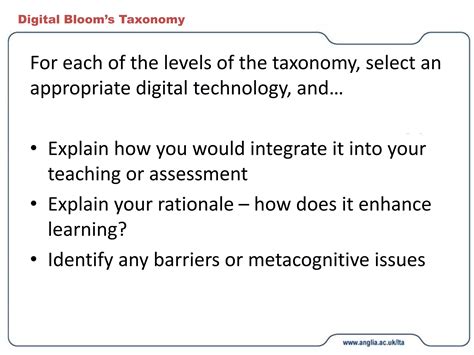Ltp Technology Enhanced Learning Ppt