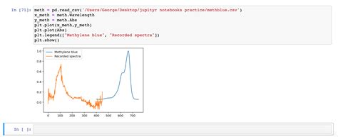 Pandas Python Scaling An Array Stack Overflow