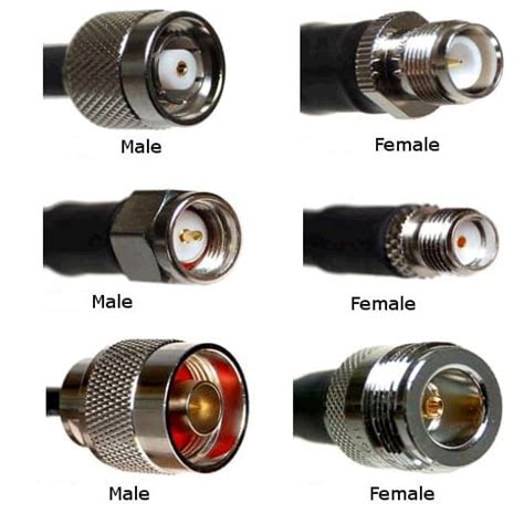 Electronics Challenge Male Or Female Connectors