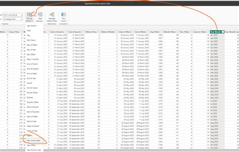 Solved 2 Fields Slicer Sort Both Levels Microsoft Fabric Community