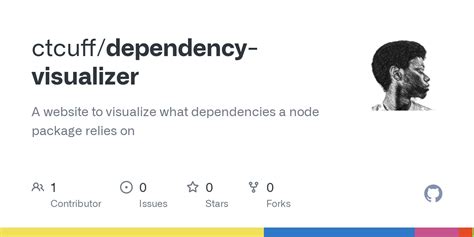 Github Ctcuffdependency Visualizer A Website To Visualize What