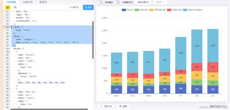 Python中django与echarts的结合用法django Echarts Csdn博客