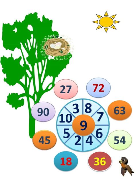 үзүүлэн тооны бүтэц Pdf