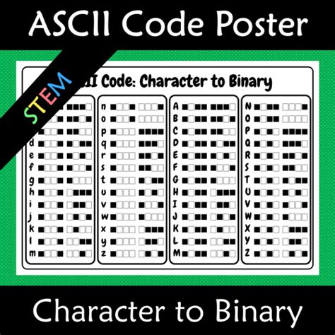 Ascii Code To Binary A3 Poster Teaching Resources