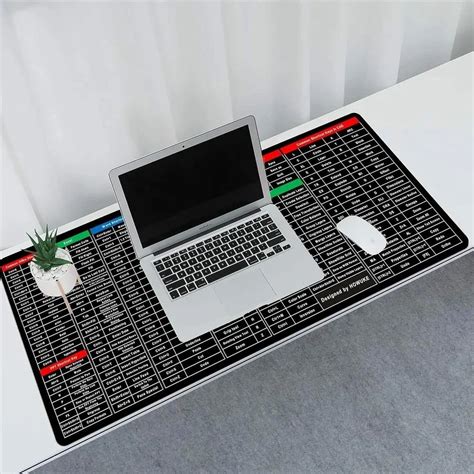 Anti Slip Keyboard Pad At 80 Piece Anti Slip Pads In Surat ID 2855737113812