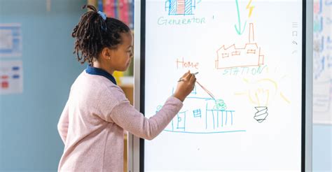 How To Support Visual Learners In Elementary School Stem