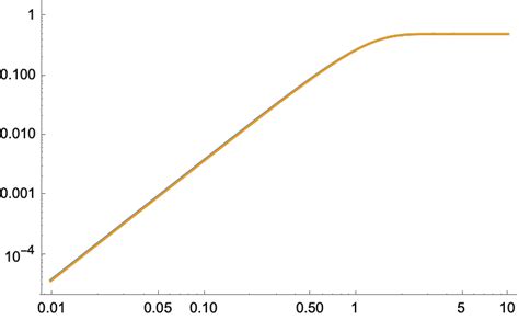 Caclassical Analysis And Odes Approximation For A Bessel Function Integral Mathoverflow