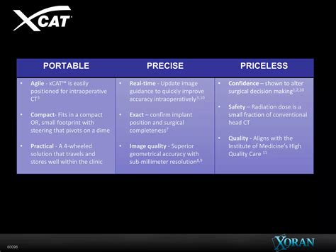 Xorans Xcat High Resolution Low Dose Head Ct Pdf