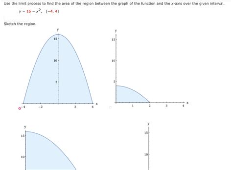 Solved Use The Limit Process To Find The Area Of The Region Chegg Com