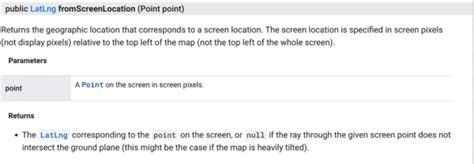 Free Hand Draw Polygon In Google Maps Compose Part 2 Droidcon