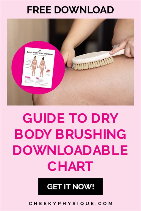 Free Download Guide To Dry Body Brushing Printable Skin Brushing Chart