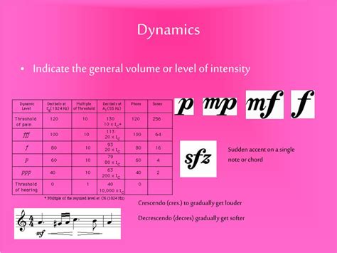 Ppt Notation Powerpoint Presentation Free Download Id 6259118