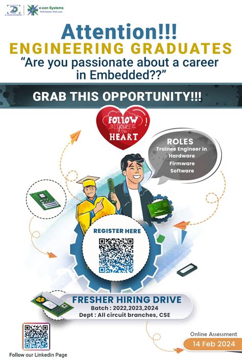 Life E Con On Linkedin Freshers Recruitment Recruitmentdrive Engineeringjobs