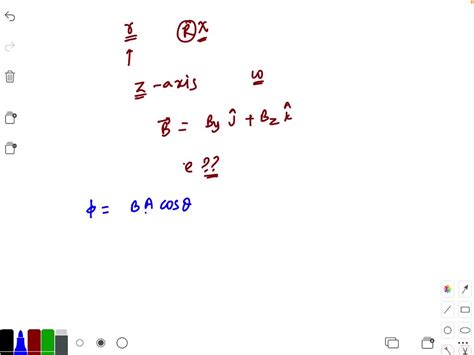 solved a circular loop of wire radius r rotates about z axis with angular velocity ω the