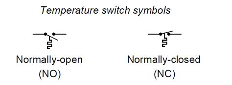 Temperature Sensor Schematic Symbol