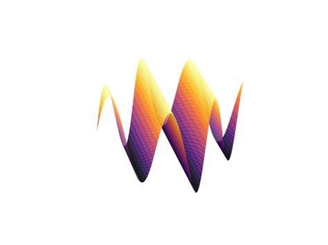 Matplotlib Video Zooming And Quality Stack Overflow