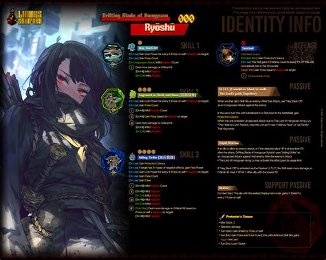 Steam Community Limbus Company