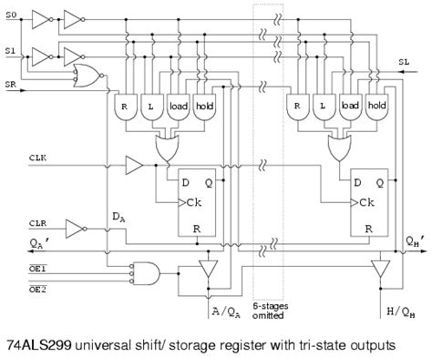 Diagram Logic Diagram Of Universal Shift Register Mydiagramonline