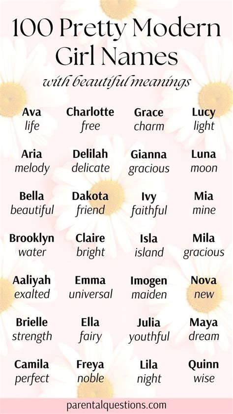 Unique Girl Names List