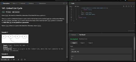 Day 64 Of The 100daysleetcodechallenge Akhil Mishra Posted On The