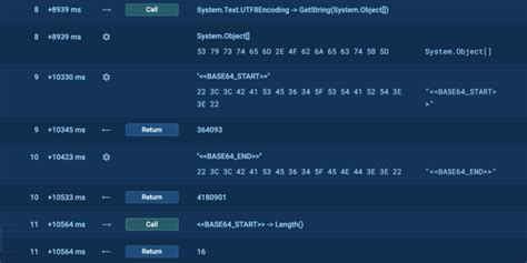 New Powershell Script Tracer Analyze Powershell Execution Anyruns
