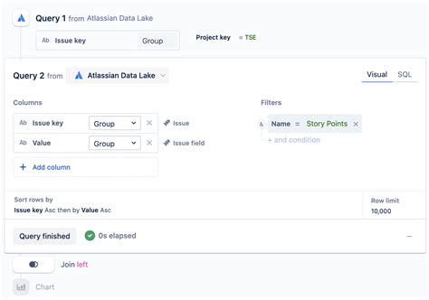 Finding A Jira Issue Field That Does Not Exist For