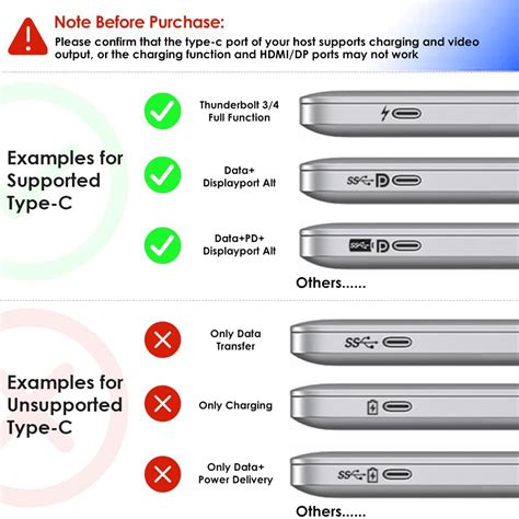 Elevate Productivity Power Up With Our Pd3 1 140w Docking Stations